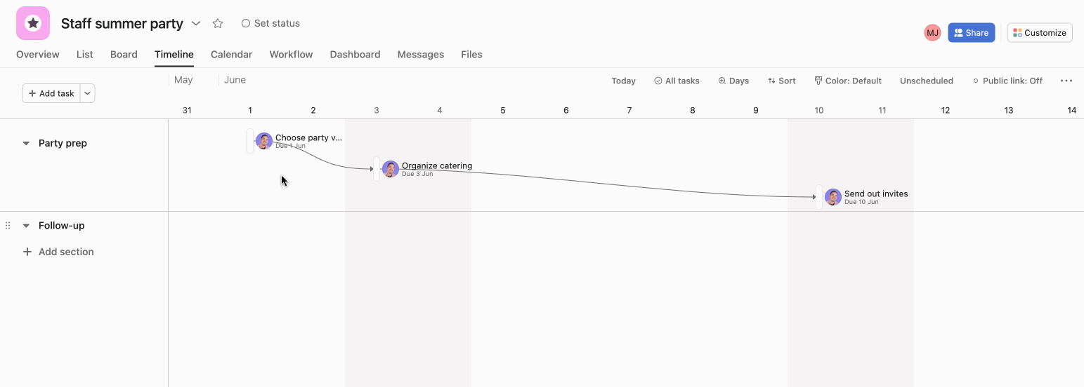 Task Dependencies Asana Help Center